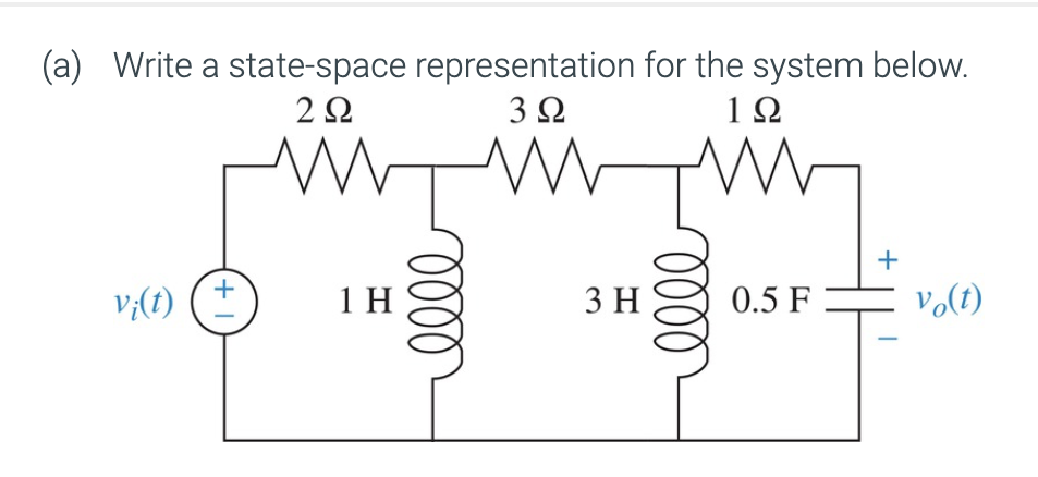 Solved A Write A State Space Representation For The System