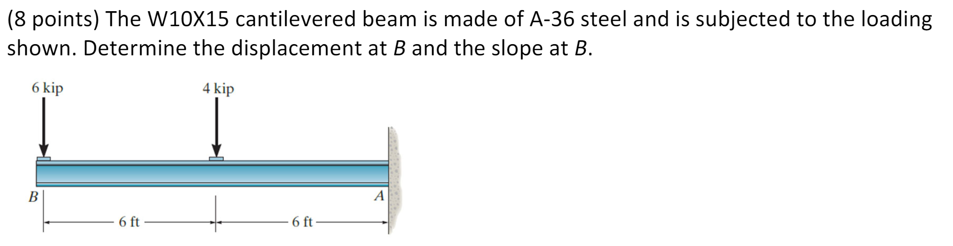 Solved (8 points) The W10X15 cantilevered beam is made of | Chegg.com