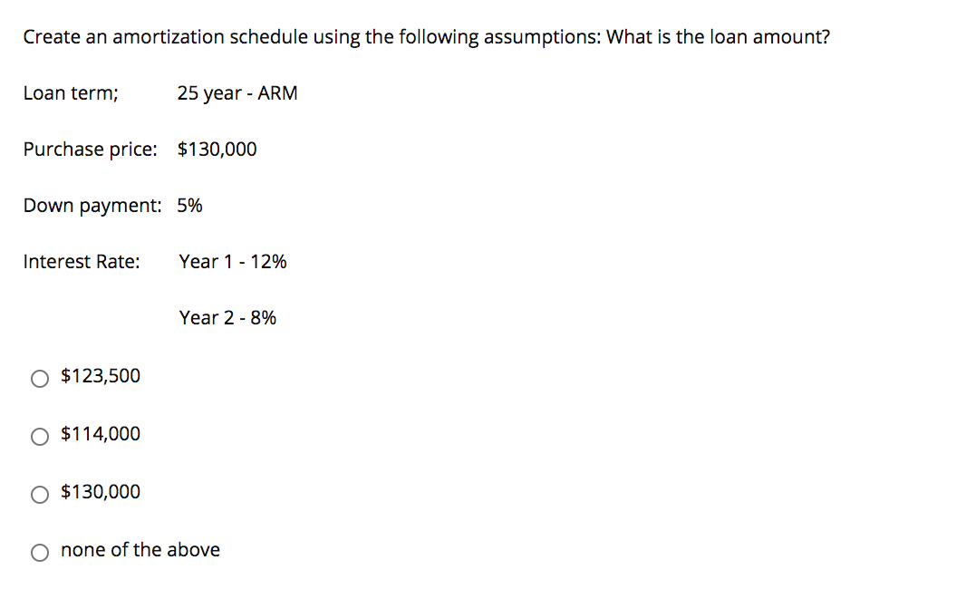 Solved Create an amortization schedule using the following | Chegg.com