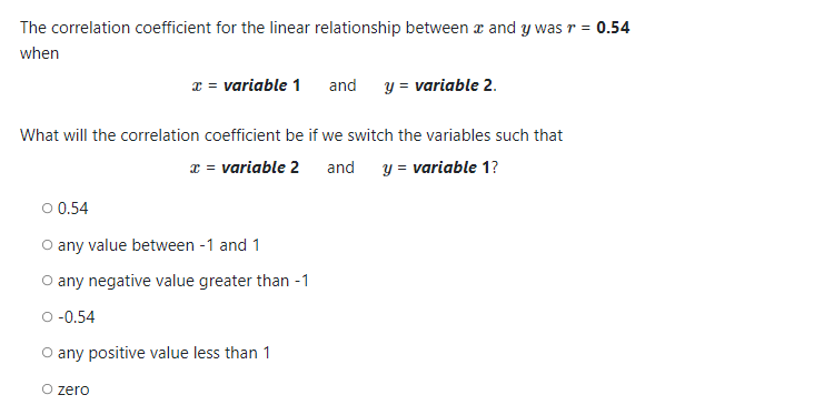 Solved The correlation coefficient for the linear | Chegg.com