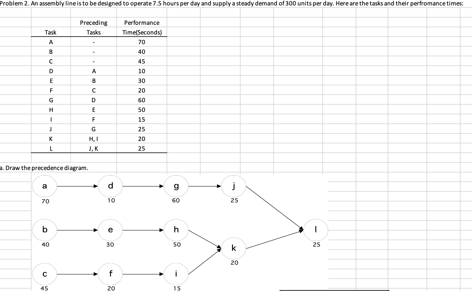 Solved Problem 2. An assembly line is to be designed to | Chegg.com
