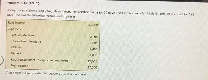 Solved Problem 6-48 (LO. 3) During the year (not a leap | Chegg.com
