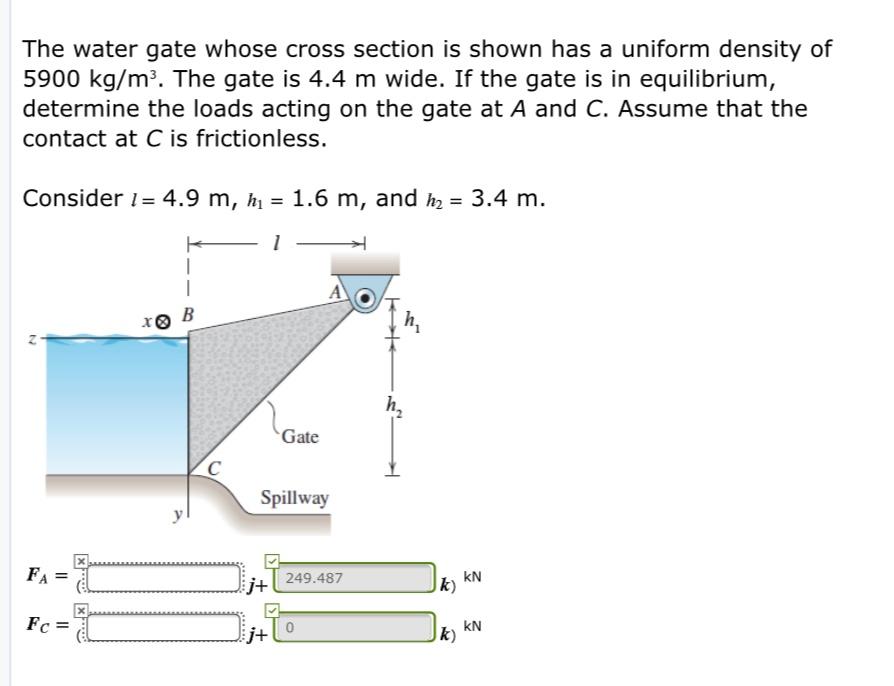Solved The water gate whose cross section is shown has a | Chegg.com
