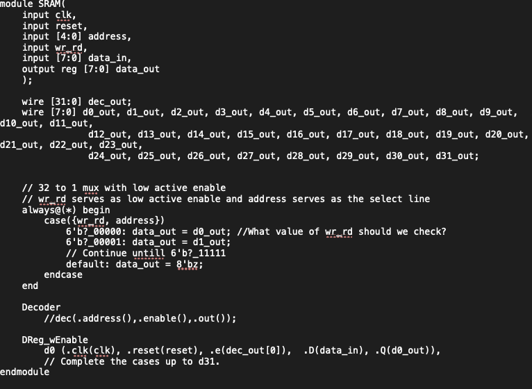 Assignment: You are to implement an 8-bit SRAM that | Chegg.com
