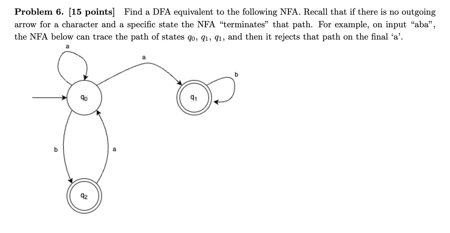 Solved Problem 6. [15 ﻿points] ﻿Find a DFA equivalent to the | Chegg.com