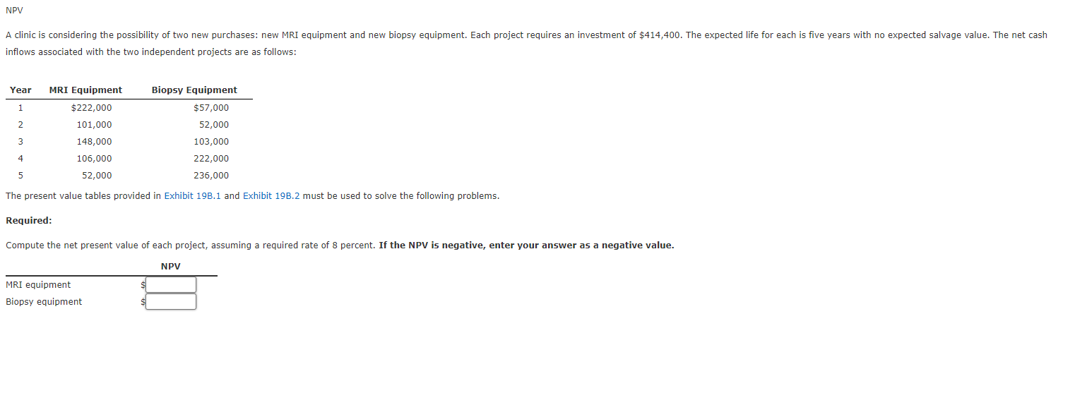 Solved inflows associated with the two independent projects | Chegg.com