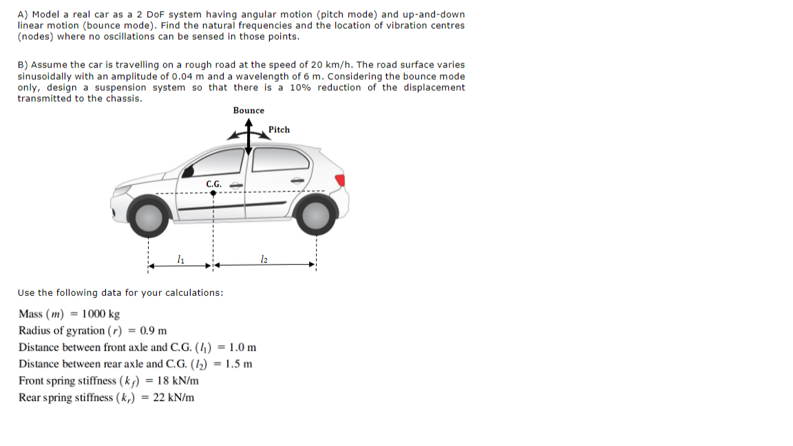 Solved A) Model a real car as a 2 DoF system having angular | Chegg.com