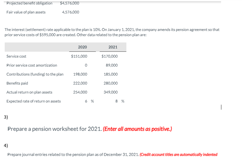 Solved Projected benefit obligation $4,576,000 Fair value of | Chegg.com