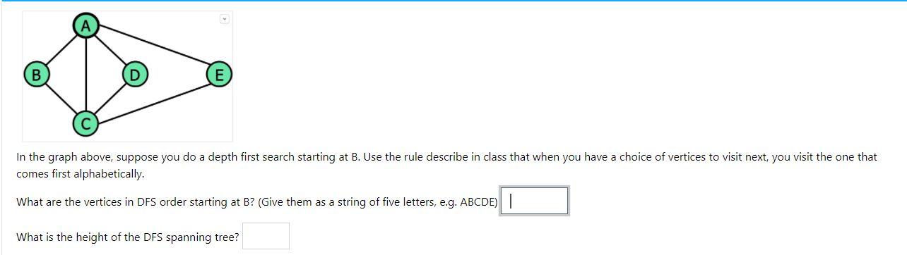 Solved B In the graph above, suppose you do a depth first | Chegg.com