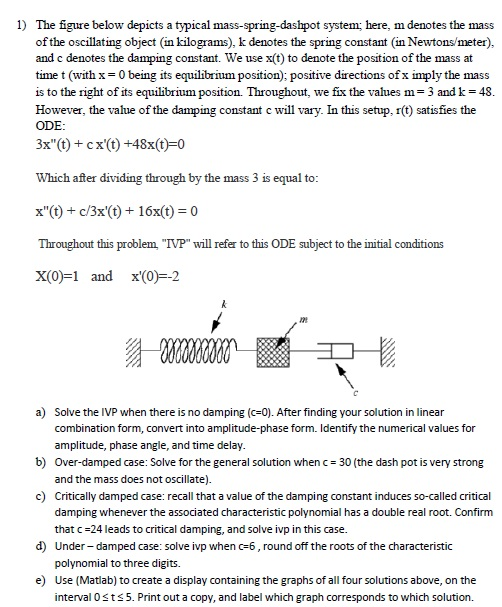Solved The figure below depicts a typical | Chegg.com
