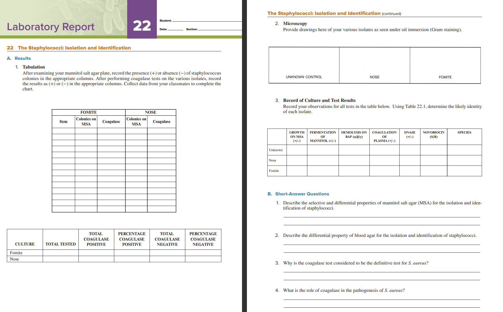 Solved Laboratory Report 22 Student: The Staphylococci: | Chegg.com