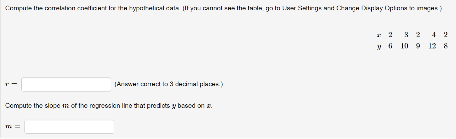Solved Compute the correlation coefficient for the | Chegg.com