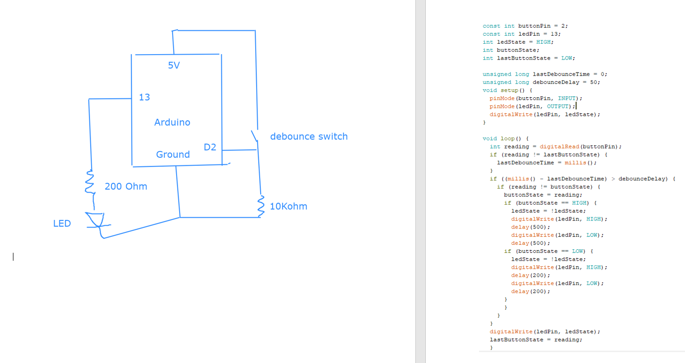 Rewrite the following C+ code to make it so a | Chegg.com