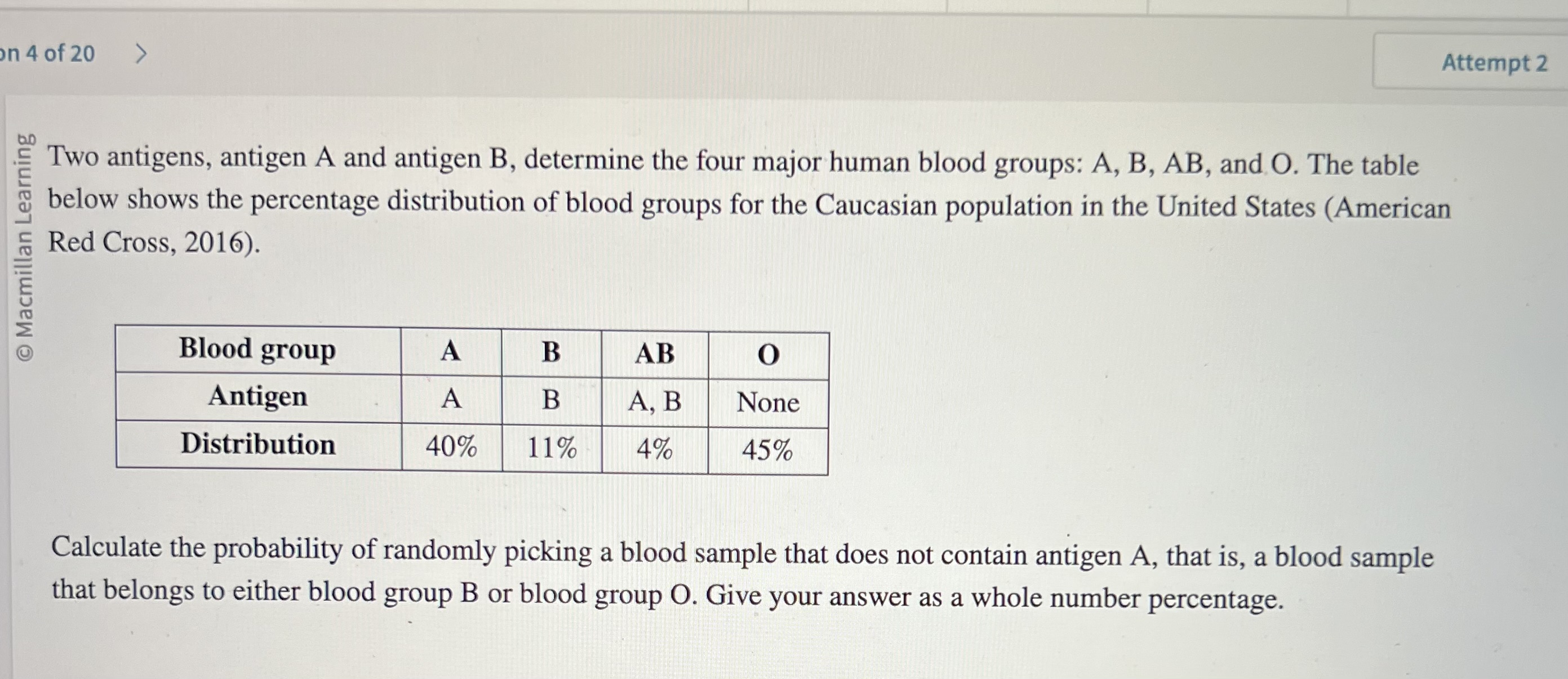 Solved Two antigens, antigen A and antigen B, determine the | Chegg.com