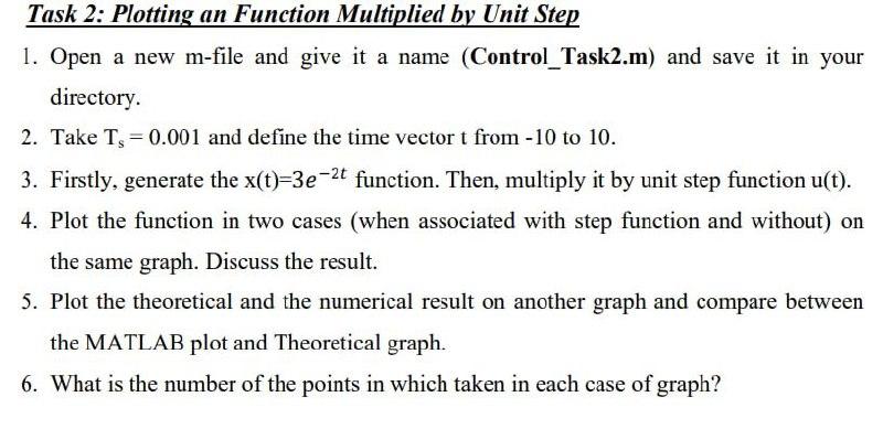 Solved Task 2: Plotting an Function Multiplied by Unit Step | Chegg.com