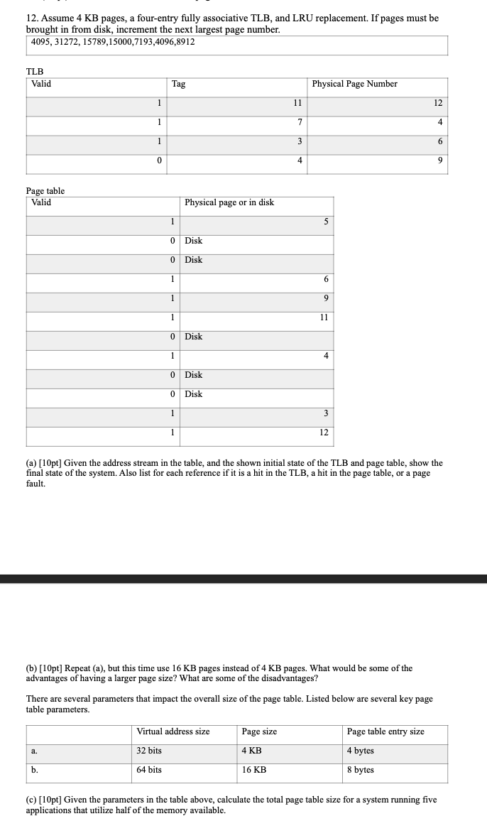 Solved Assume 4KB ﻿pages, a four-entry fully associative | Chegg.com