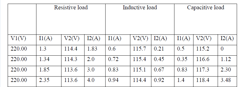Solved R2 .X2 N1 If the two resistances are now combined to | Chegg.com