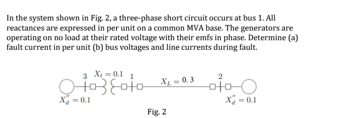 Solved In the system shown in Fig. 2, ﻿a three-phase short | Chegg.com