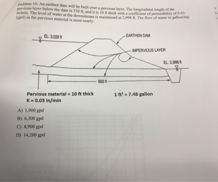Solved pervious layer below the dam is 750 ft, and it is 10 | Chegg.com