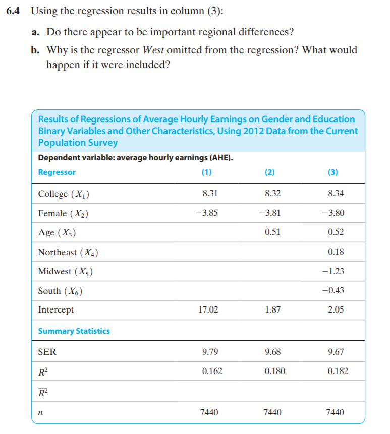 6.4 Using the regression results in column (3): a. Do | Chegg.com