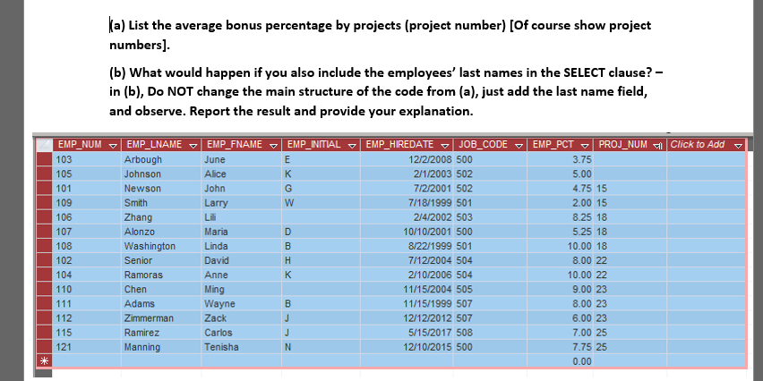Solved Microsoft Access SQL | Chegg.com