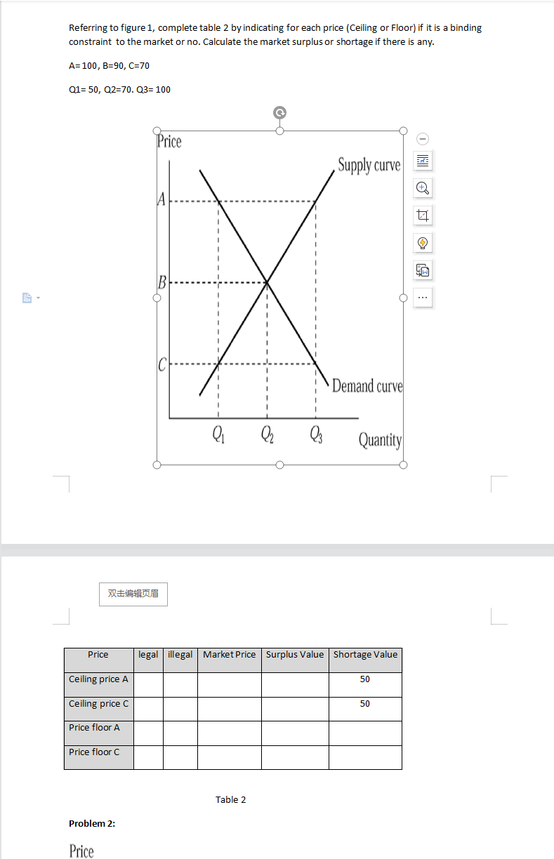 Solved Referring to figure 1, complete table 2 by indicating | Chegg.com