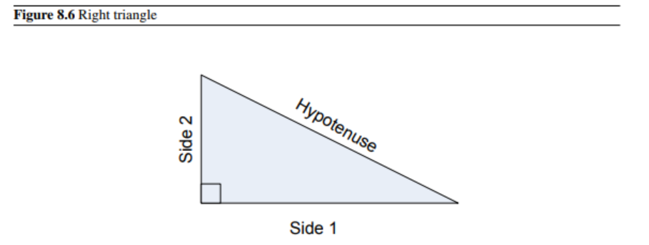 Solved It is C++ programming! Please help quickly TT! From | Chegg.com