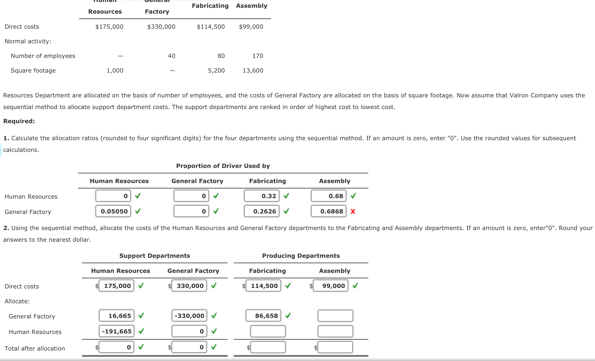 Solved sequential method to allocate support department | Chegg.com