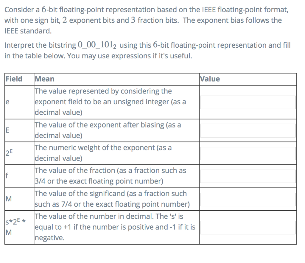 Solved Interpret The Bitstring 001110 For Part A And Part 