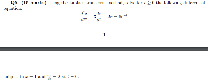 Solved Q5. (15 marks) Using the Laplace transform method, | Chegg.com