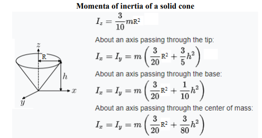 Problem - Consider a spinning top of conical shape, | Chegg.com