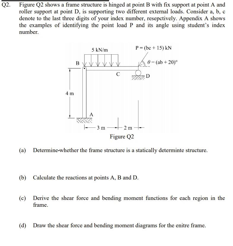 Solved Q2. Figure Q2 shows a frame structure is hinged at | Chegg.com