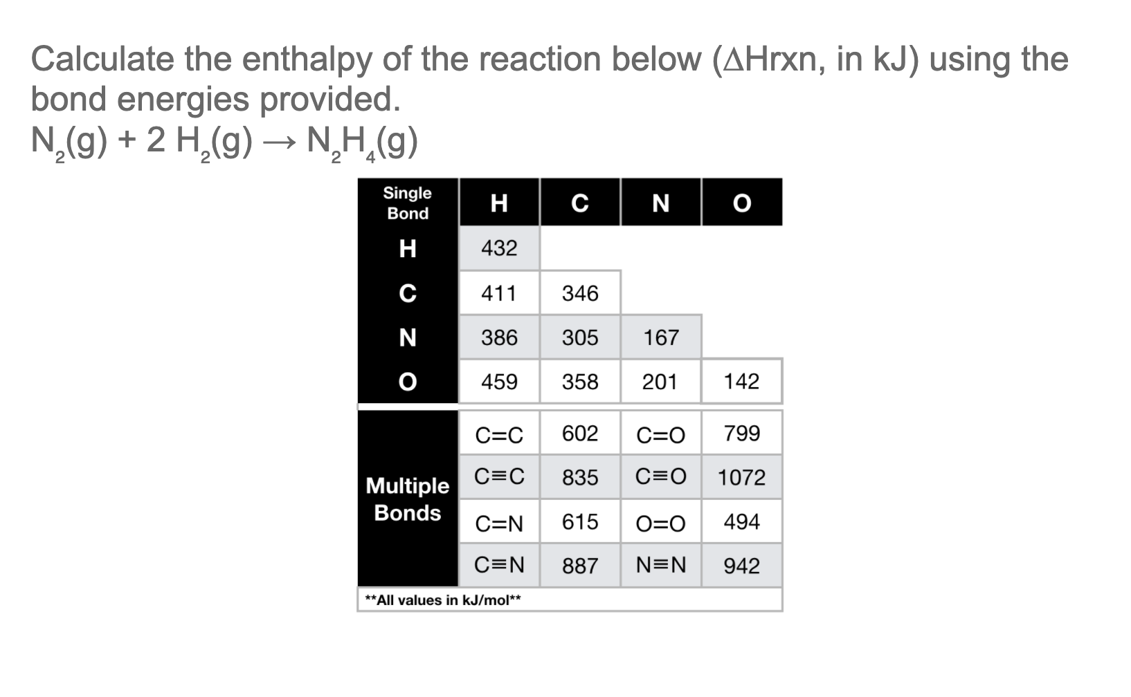 Solved Calculate the enthalpy of the reaction below (AHrxn, | Chegg.com