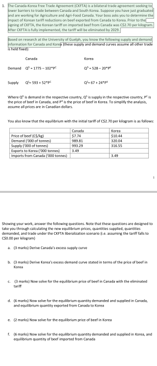 Solved 1. The Canada-Korea Free Trade Agreement (CKFTA) is a | Chegg.com