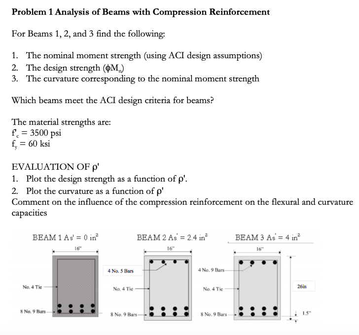 Solved Problem 1 Analysis of Beams with Compression | Chegg.com
