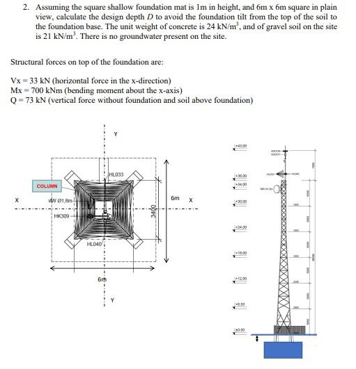 Solved 2. Assuming the square shallow foundation mat is 1 m | Chegg.com