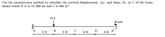 Solved Use the moment-area method to calculate the vertical | Chegg.com