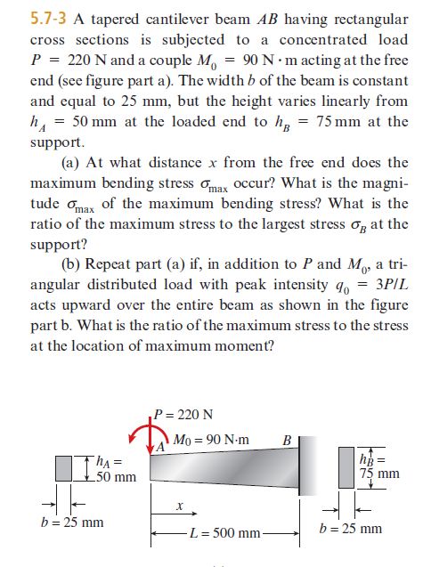 Solved 5.7-3 A tapered cantilever beam AB having rectangular | Chegg.com