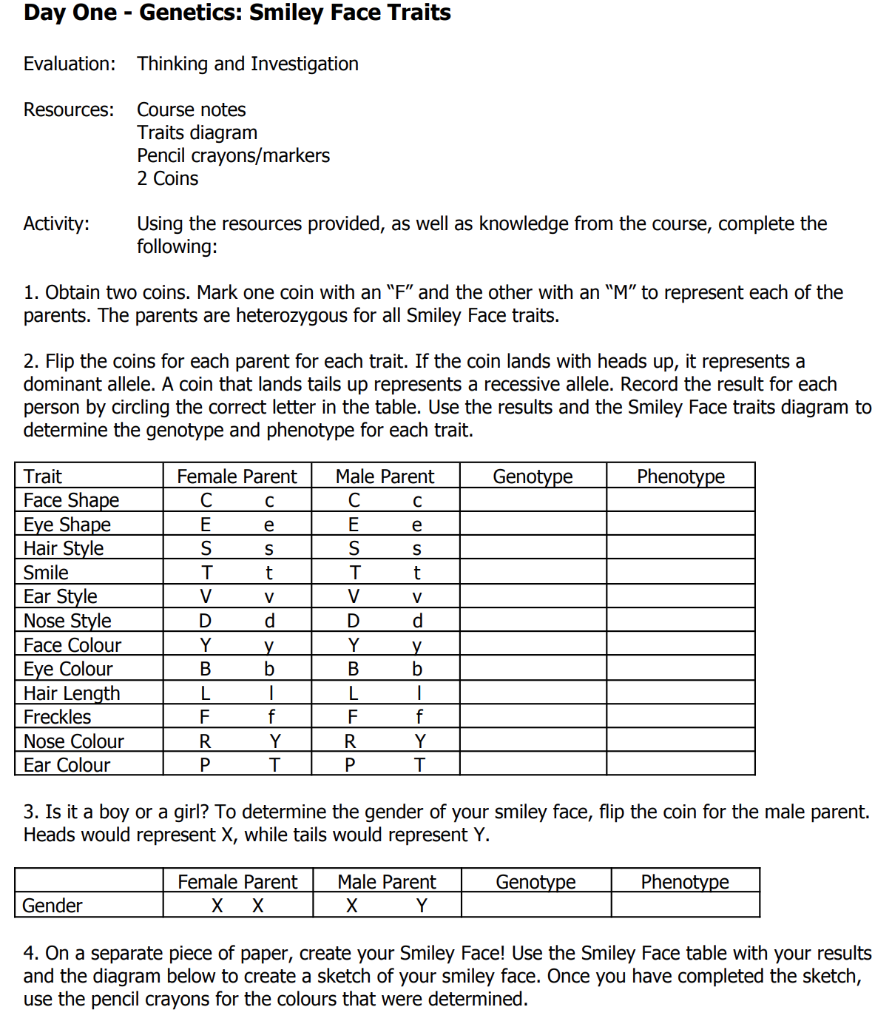 Solved Day One - Genetics: Smiley Face Traits Evaluation: | Chegg.com
