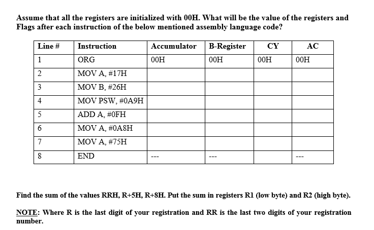 Solved Assume that all the registers are initialized with | Chegg.com