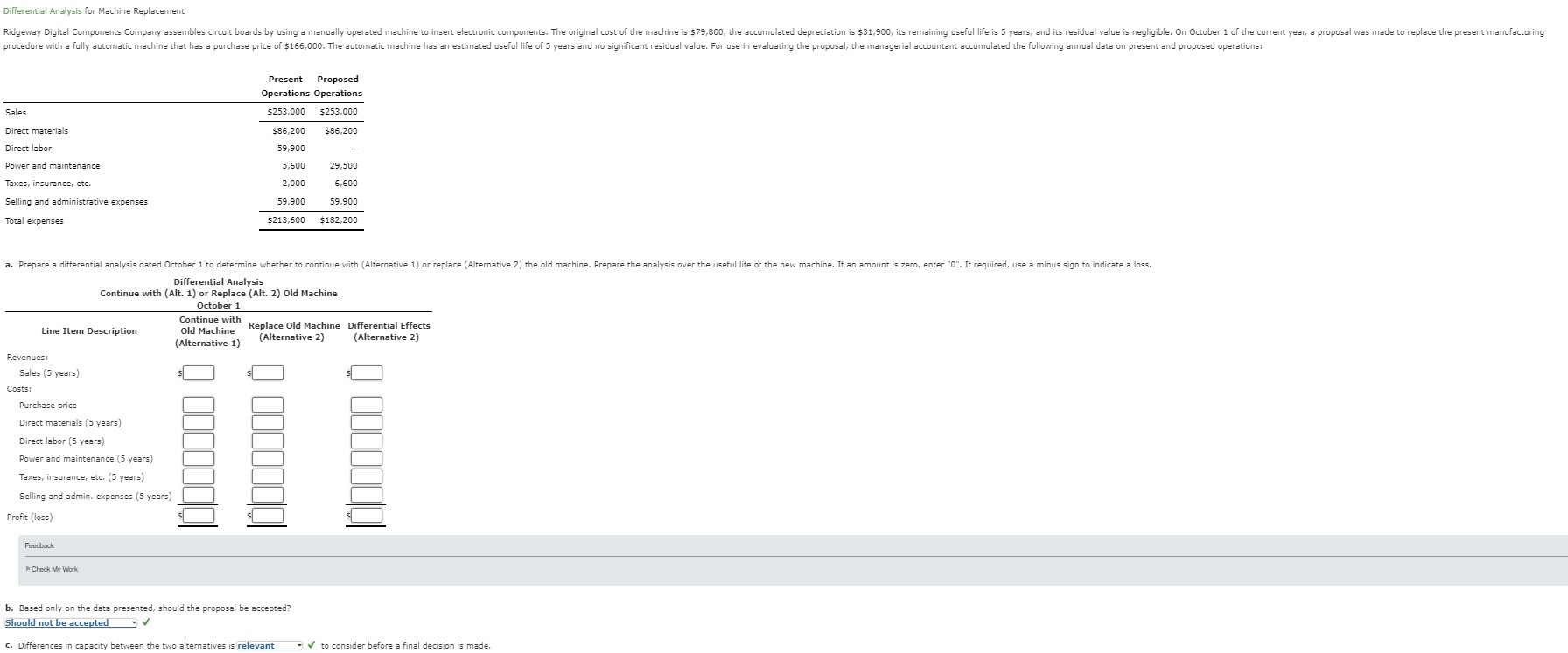 Solved Smart Stream Inc. uses the total cost method of | Chegg.com