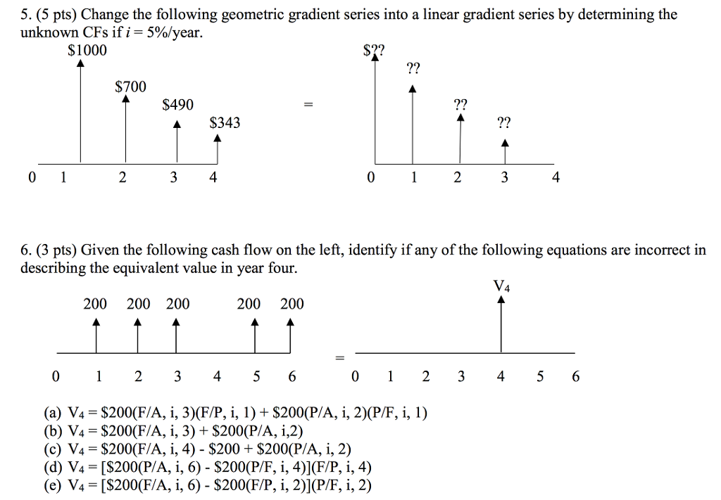 Solved 5. (5 pts) Change the following geometric gradient | Chegg.com