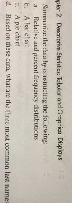 Solved 5。Jn alphabetical order, the six most common last | Chegg.com