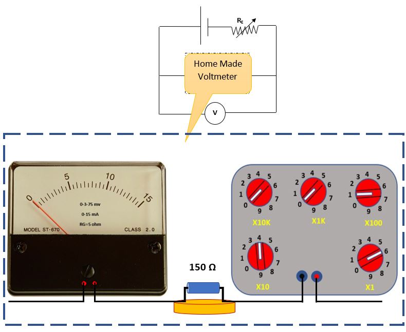 Solved In order to convert the galvanometer into a | Chegg.com