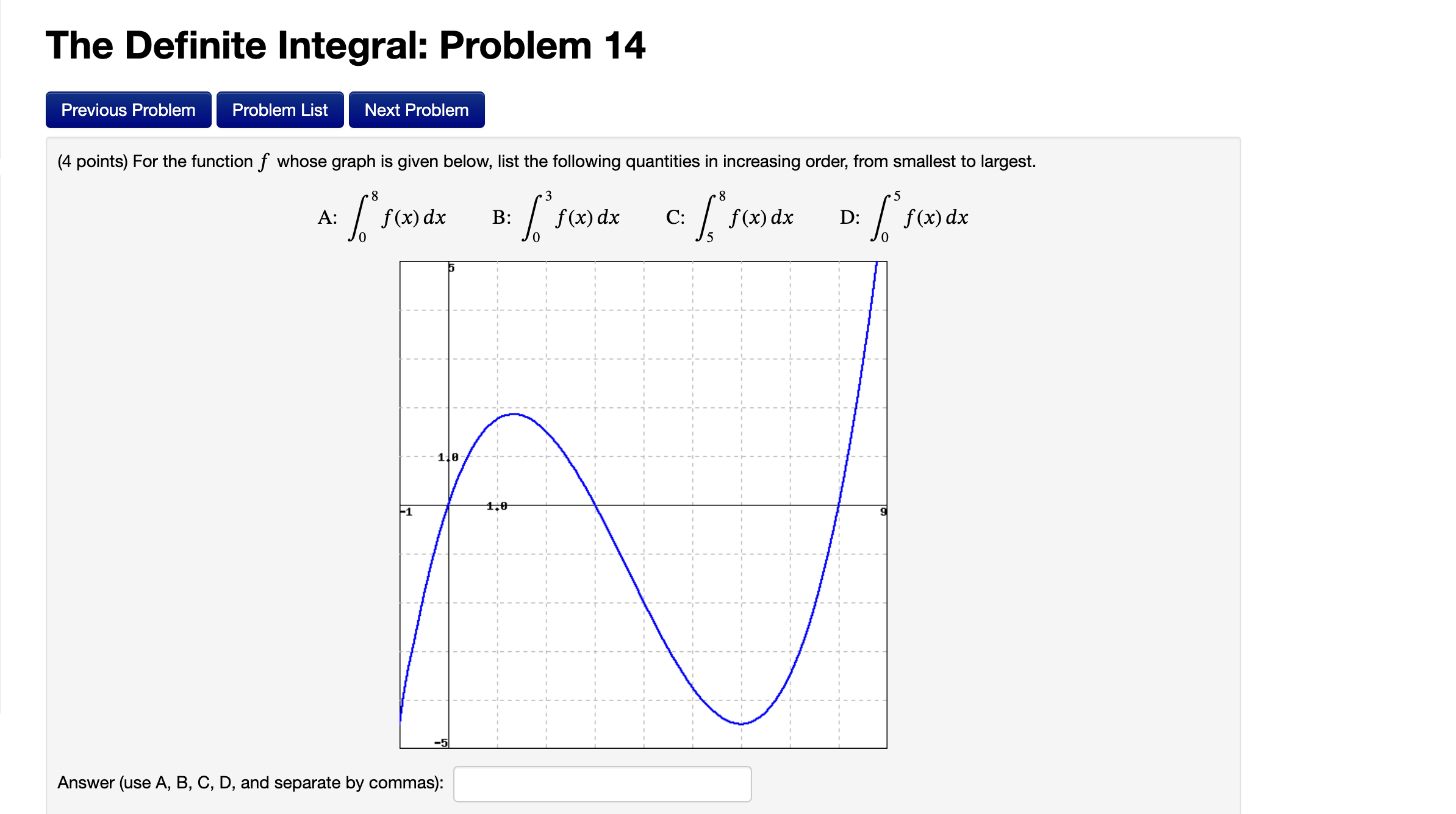 Solved The Definite Integral: Problem 14(4 ﻿points) ﻿For the | Chegg.com