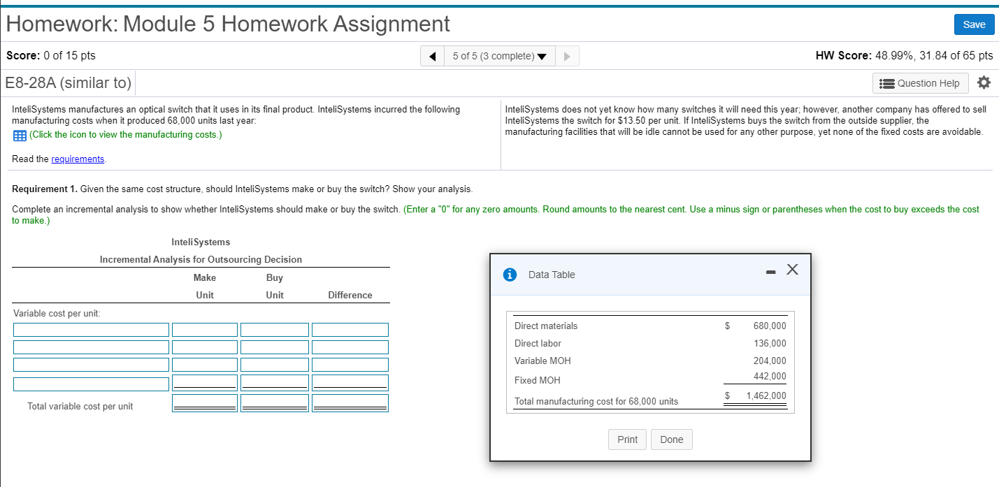 Solved Homework: Module 5 Homework Assignment Save Score: 0 | Chegg.com Solved Homework: Module 5 Homework Assignment Save Score: 0 | Chegg.com