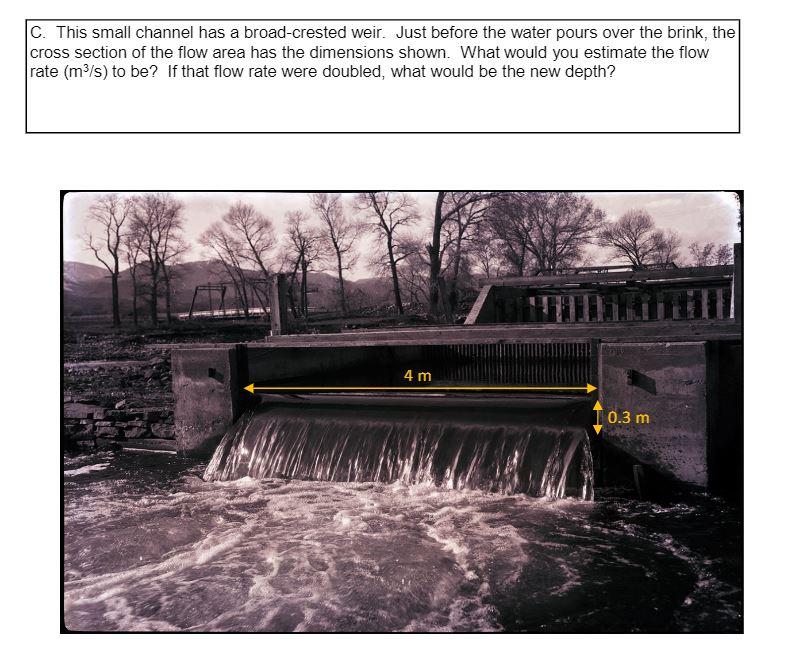 Solved C. This small channel has a broad-crested weir. Just | Chegg.com