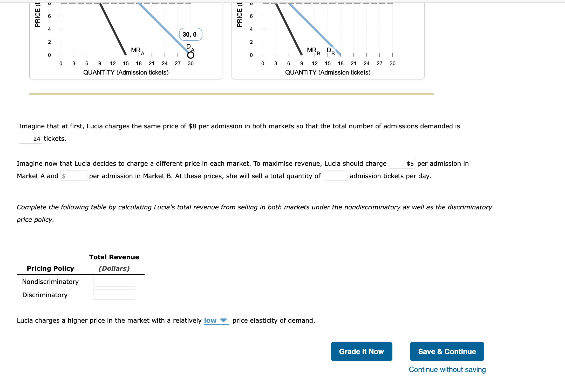 Solved Lucia owns a plot of land in the desert that isn't | Chegg.com