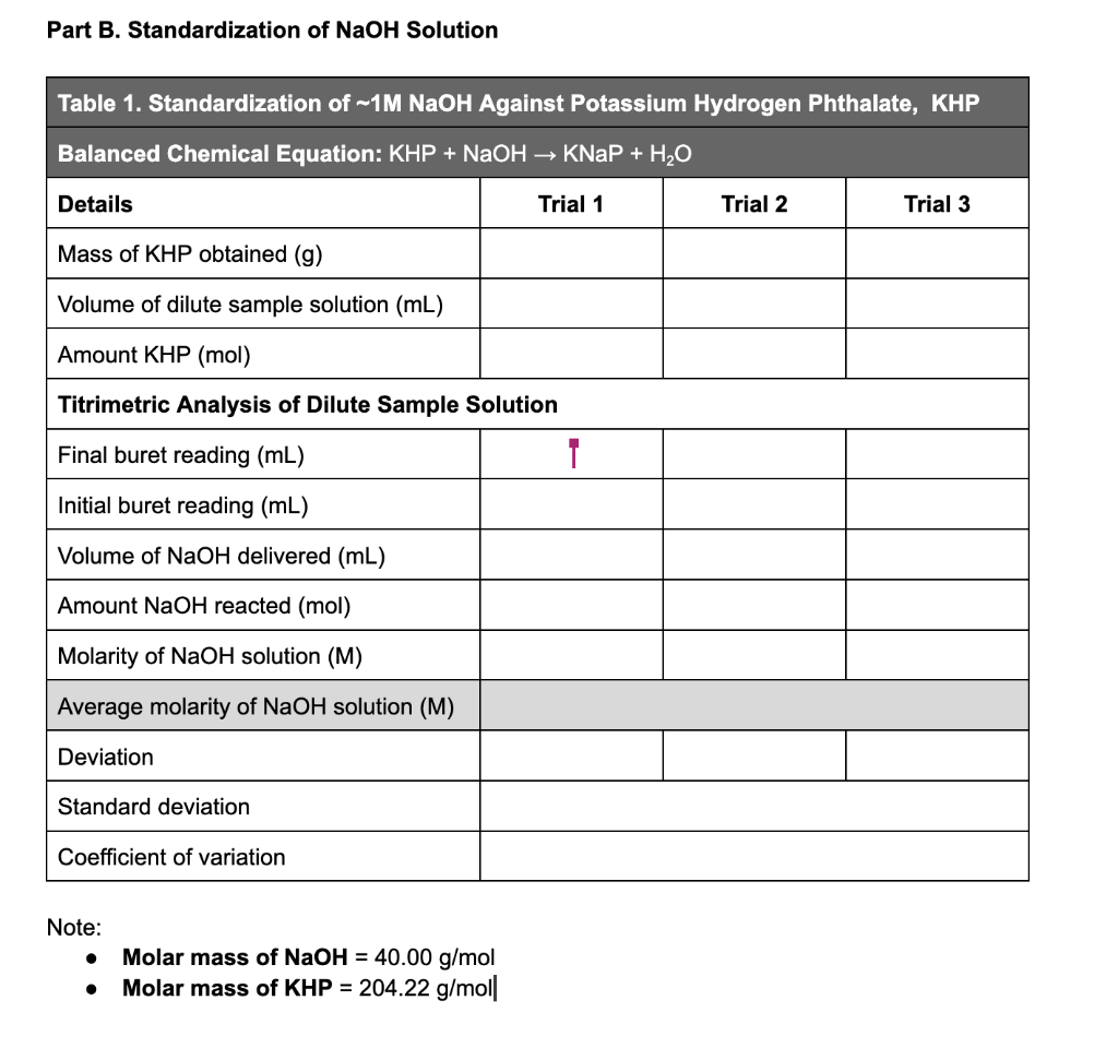 Part B. Standardization of NaOH Solution - imoiar | Chegg.com