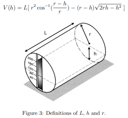 Tank problem? (MATLAB) You are given a cylindrical | Chegg.com
